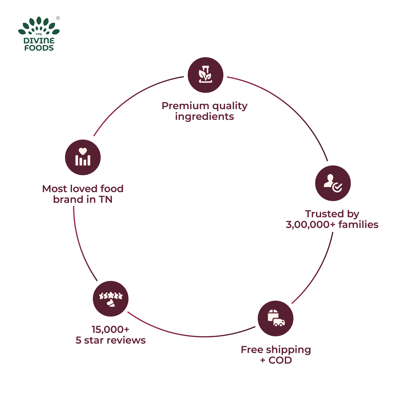 Natural ABC latte Milk Mix (Apple+Beetroot+Carrot) For Skin Glow